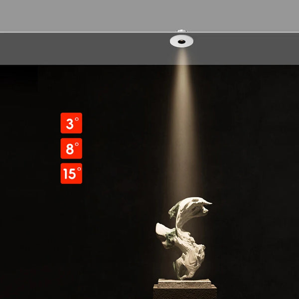 Led Spotlight Small Beam Angle 3 8 15 Degree Spot Light Recessed Round - LED Lights For Sale ...